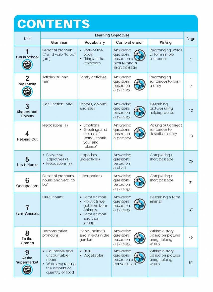 Learning English Workbook 1 + YooBook