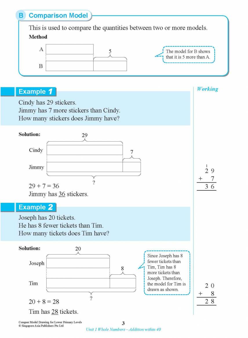 Conquer Model Drawing For Lower Primary Levels