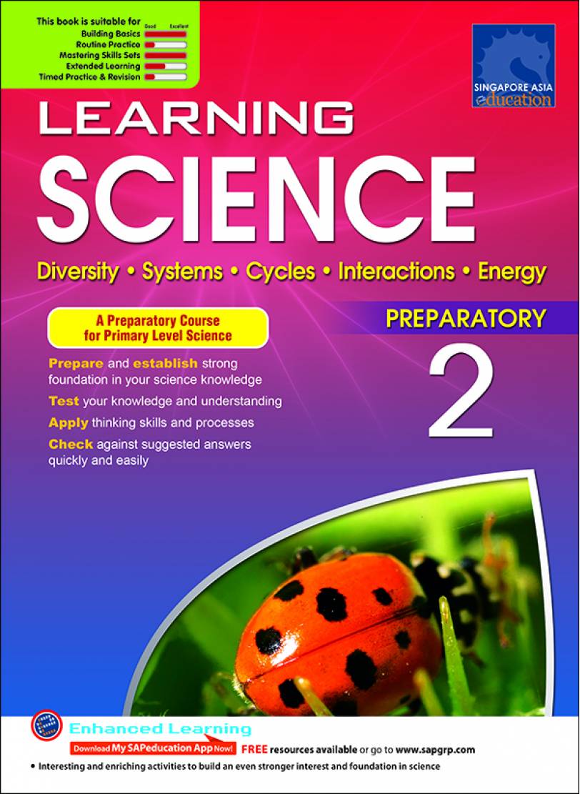 Learning Science 2